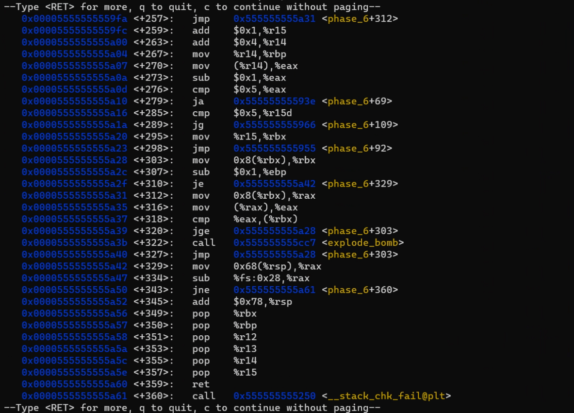 Solved Binary Bomb Lab Phase 6. I cannot figure it out, | Chegg.com
