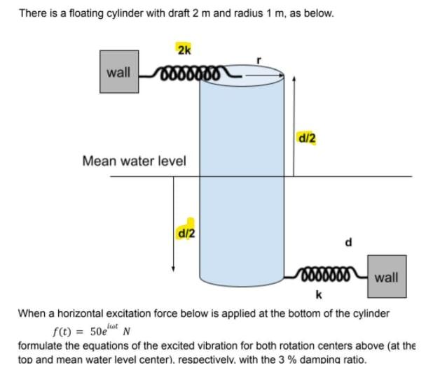 Solved There is a floating cylinder with draft 2 m and | Chegg.com