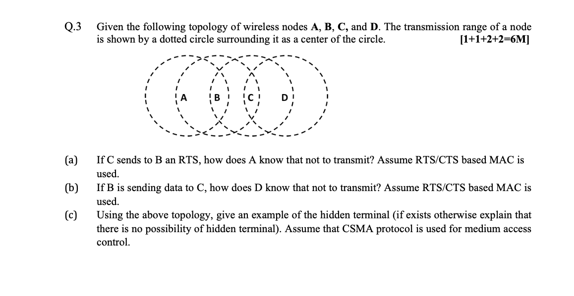 Solved Q.3 Given the following topology of wireless nodes | Chegg.com