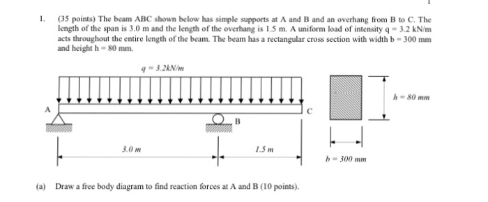Solved 1. (35 points) The beam ABC shown below has simple | Chegg.com
