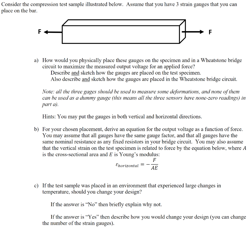 Consider the compression test sample illustrated | Chegg.com
