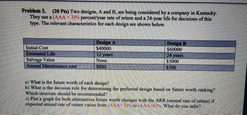 Solved Problem 3. (20 pts) Two designs, A and B, are being | Chegg.com