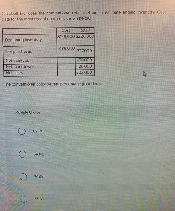 Solved Clarabell Inc. uses the conventional retail method to | Chegg.com