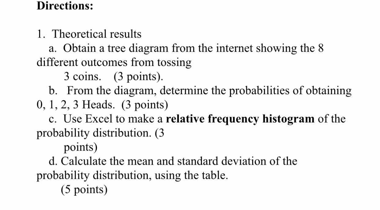 Solved Directions: 1. Theoretical results a. Obtain a tree | Chegg.com