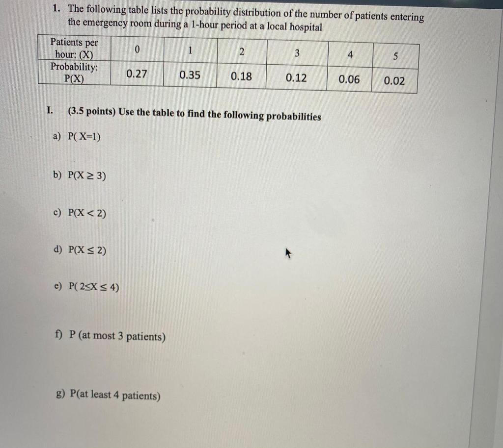 Solved 1. The following table lists the probability | Chegg.com