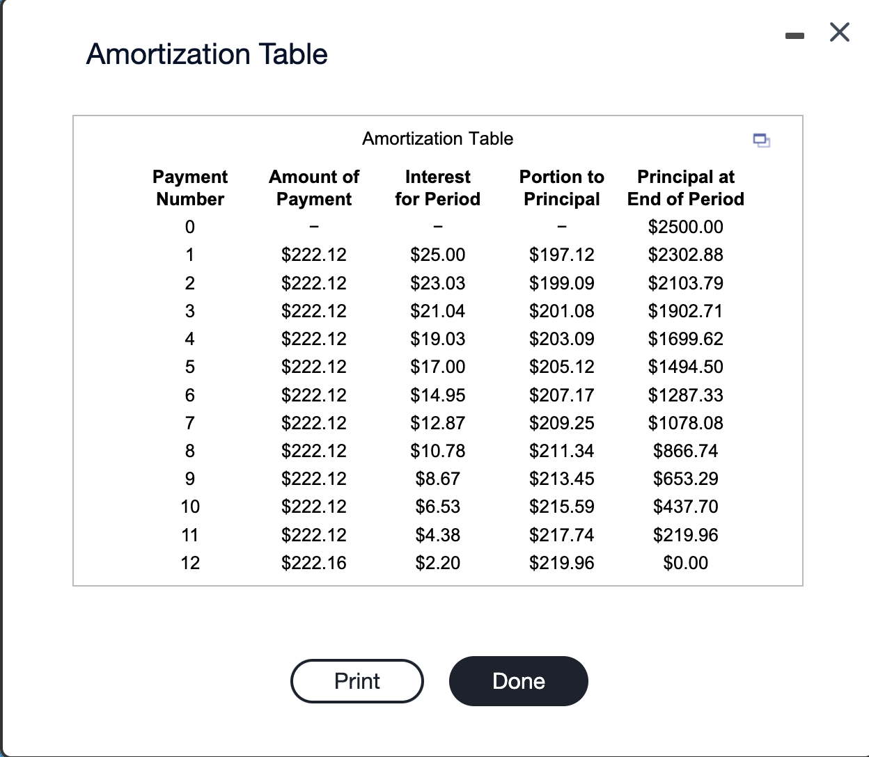 Solved Use the amortization table to determine how much | Chegg.com