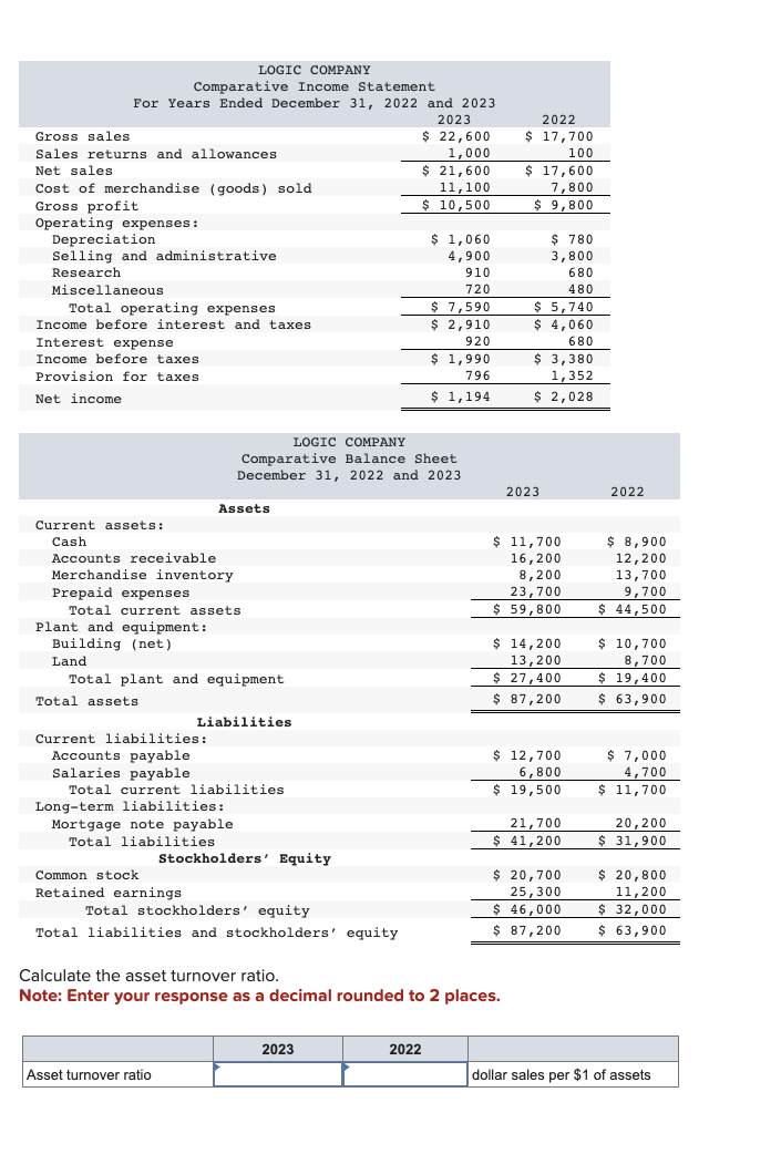 Solved Calculate the asset turnover ratio. Note: Enter your | Chegg.com
