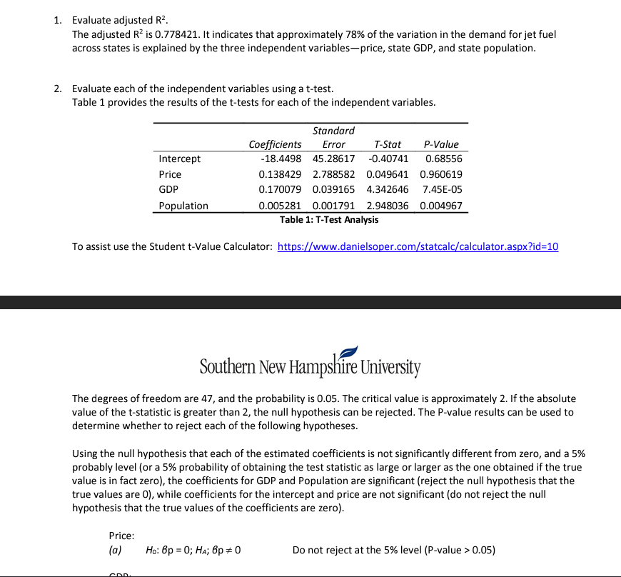 ECO 301: Milestone One Directions Step 1 Download the | Chegg.com