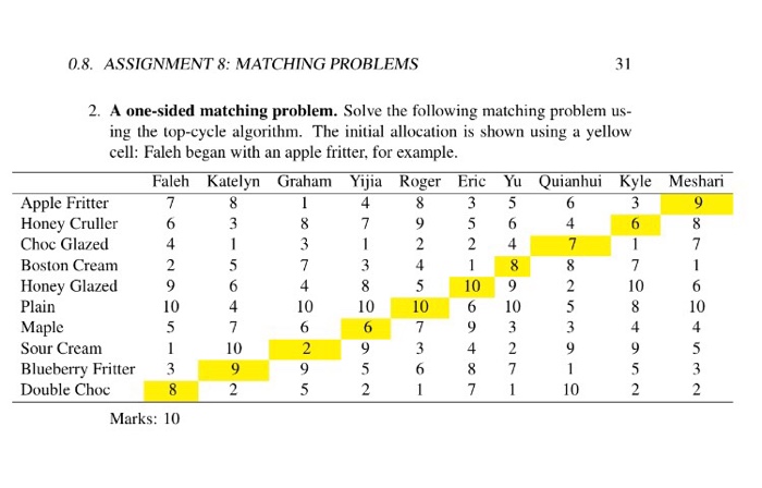0.8. ASSIGNMENT 8: MATCHING PROBLEMS 2. A one-sided | Chegg.com