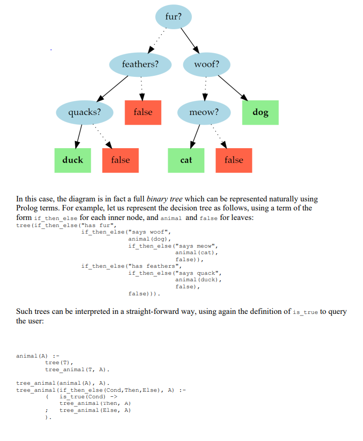 Solved LAB-03: Expert system Objectives: - To define "Expert | Chegg.com