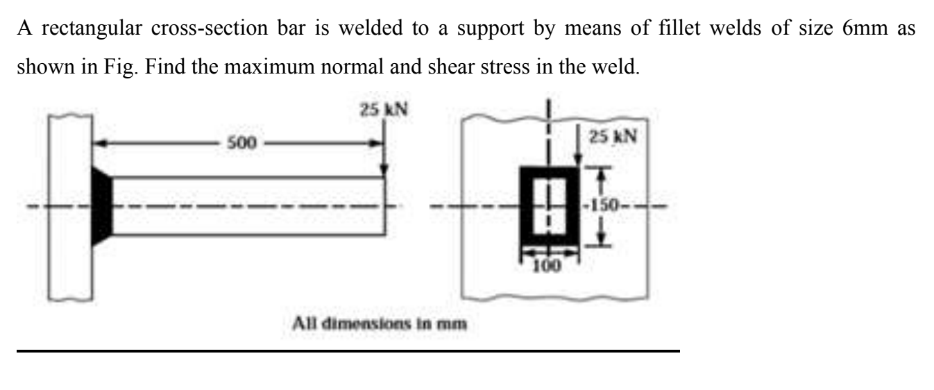 Solved A rectangular cross-section bar is welded to a | Chegg.com