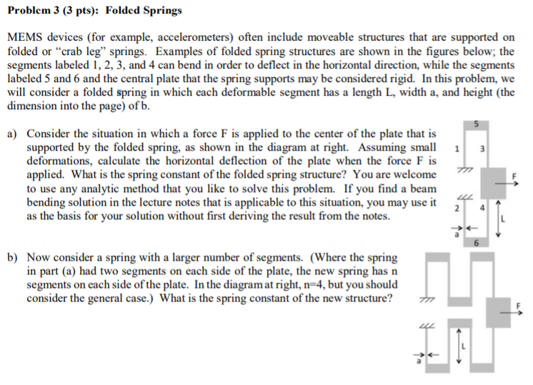 Solved Problem 3 (3 pts): Folded Springs MEMS devices (for | Chegg.com