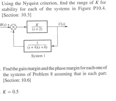 Solved Using the Nyquist criterion, find the range of K for | Chegg.com