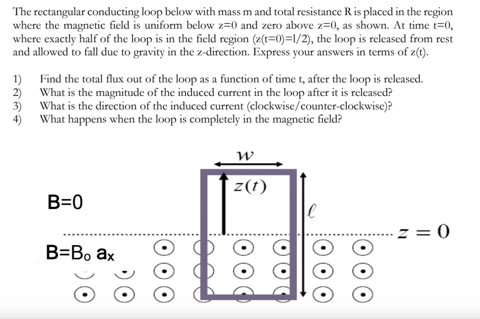 Solved The rectangular conducting loop below with mass m | Chegg.com