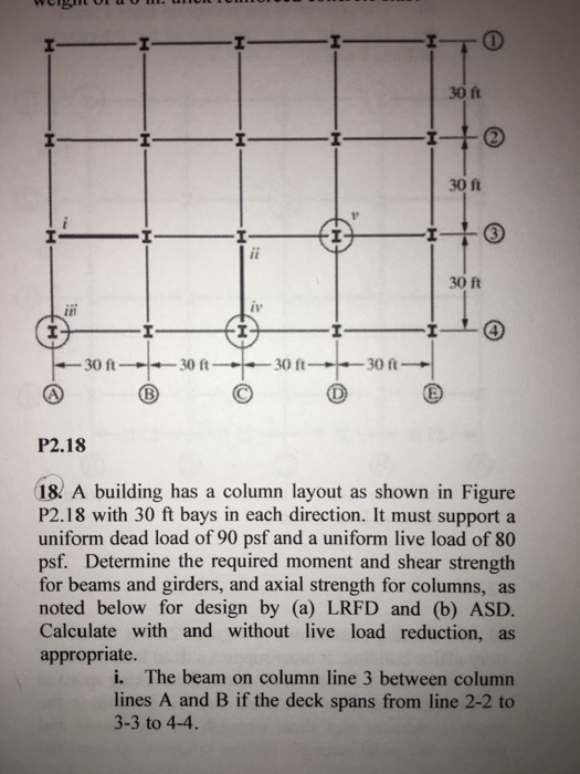 Solved 30 ft 30 ft 30 ft 30 ft 30 ft 30ft-+--30 ft P2.18 18 | Chegg.com