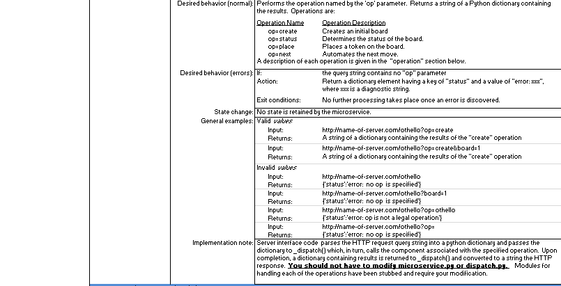 Please code in Python the Othello/Reversi game board | Chegg.com