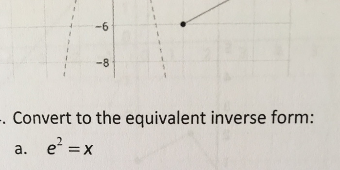 Solved 6 -8 Convert to the equivalent inverse form: | Chegg.com