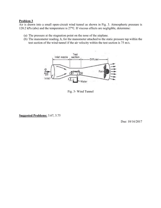 Solved Problem Air is drawn into a small open-circuit wind | Chegg.com