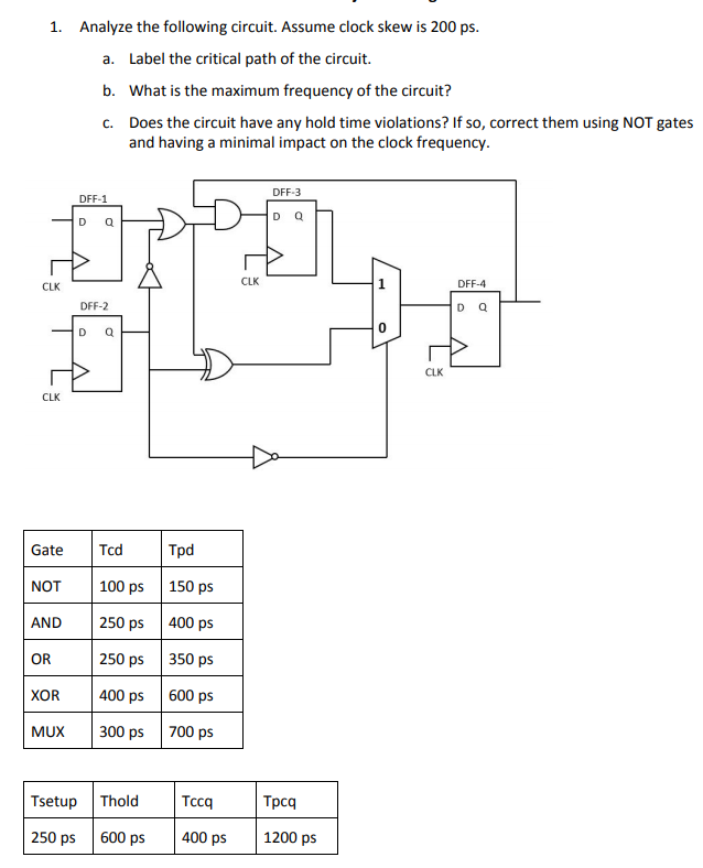 1. Analyze the following circuit. Assume clock skew | Chegg.com