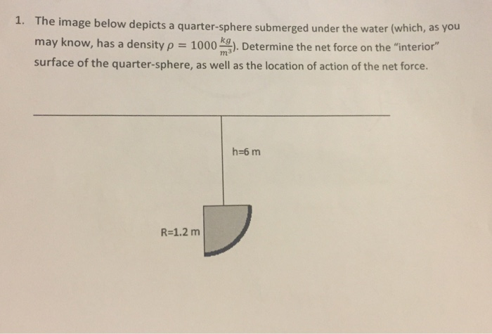 Solved 1. The image below depicts a quarter-sphere submerged | Chegg.com