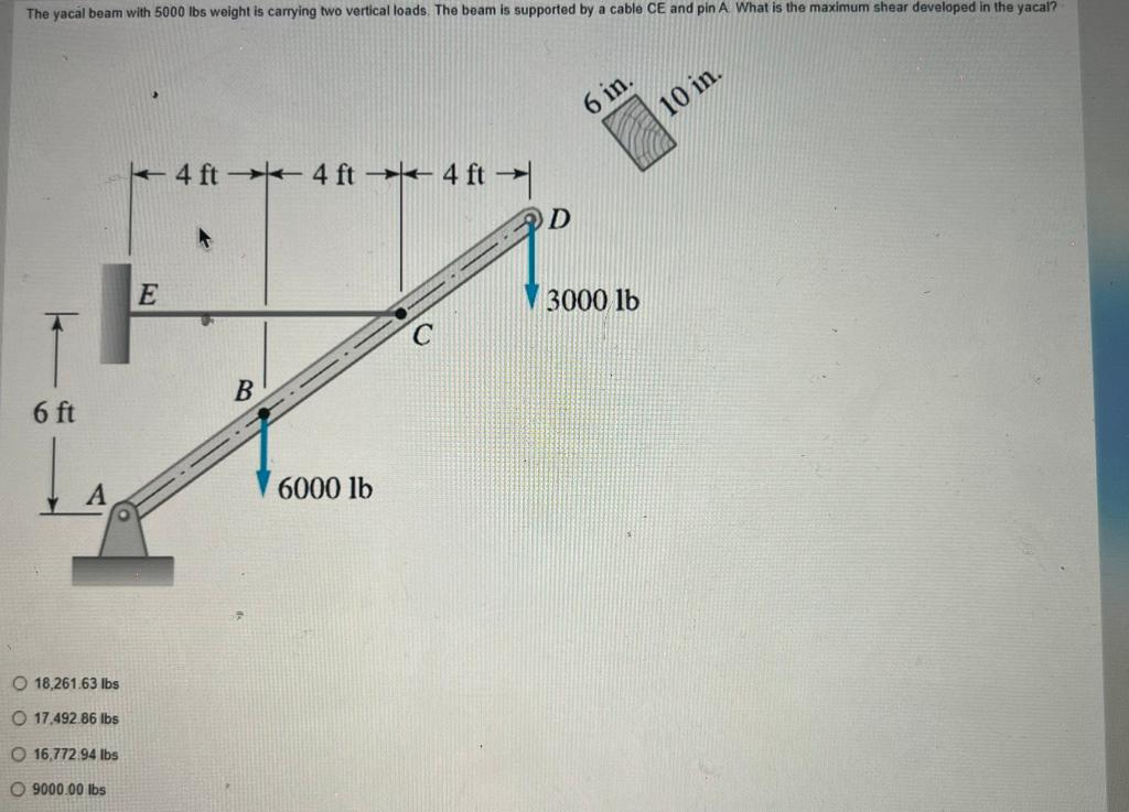 Solved The yacal beam with 5000 lbs weight is carrying two | Chegg.com