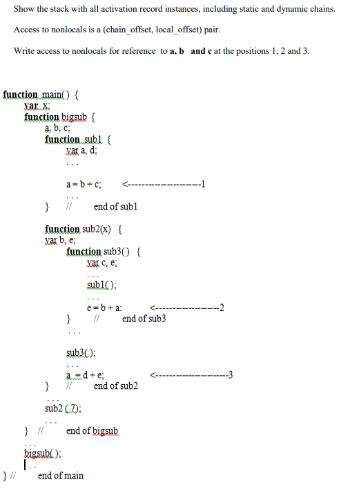 Solved Show the stack with all activation record instances, | Chegg.com
