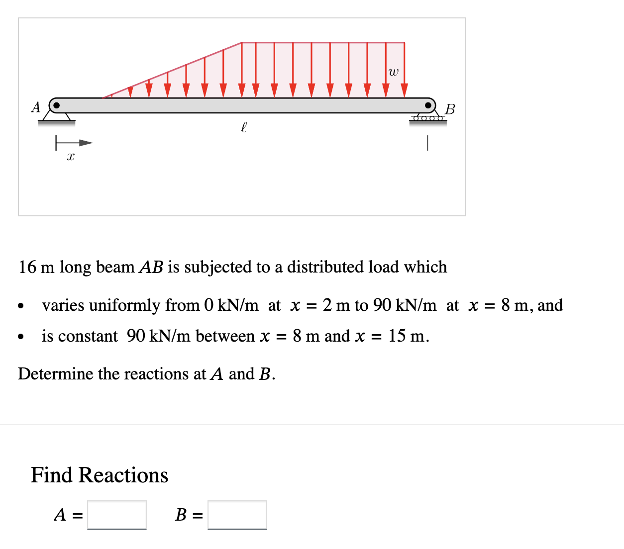 [Solved]: 16m long beam AB is subjected to a distributed lo