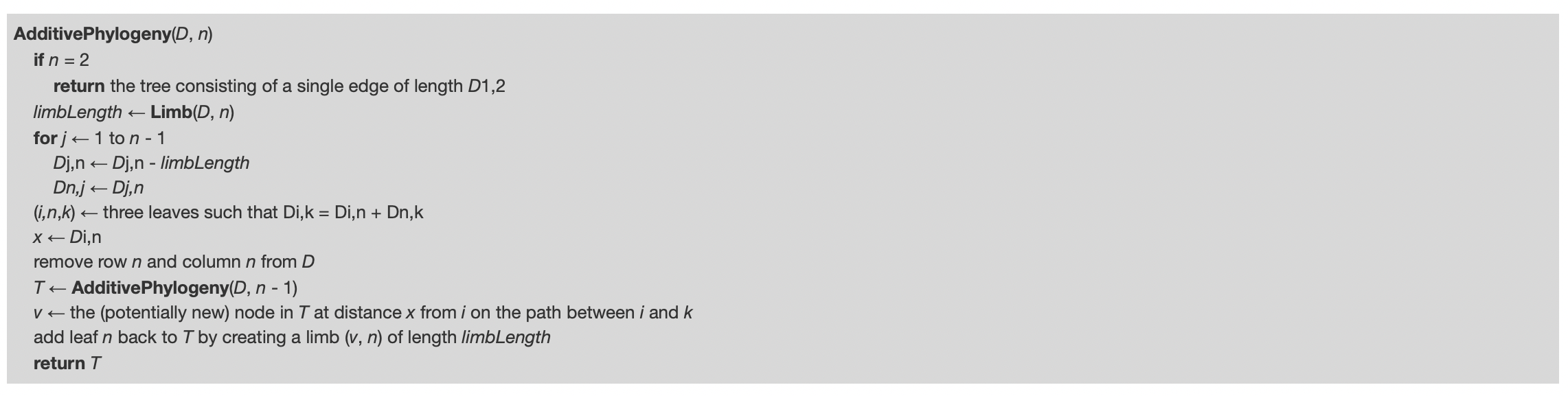Solved The following recursive algorithm, called | Chegg.com