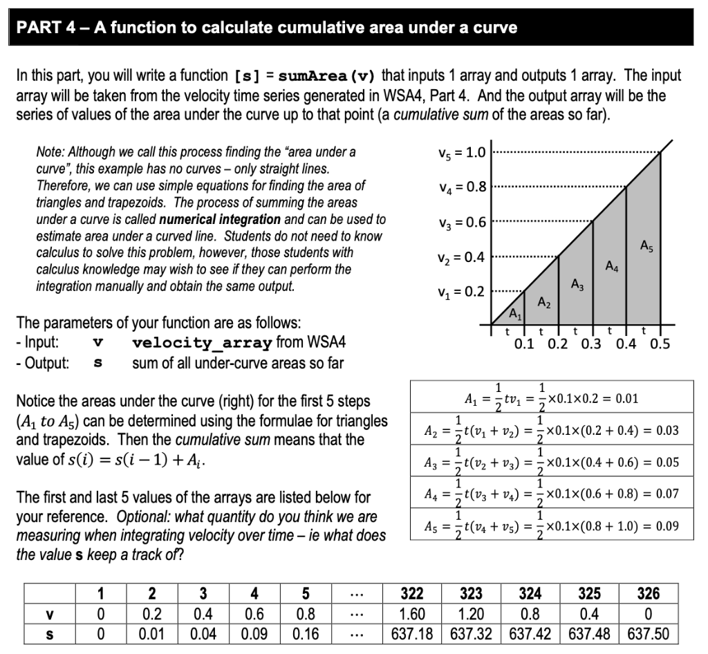 solved-part-4-a-function-to-calculate-cumulative-area-chegg