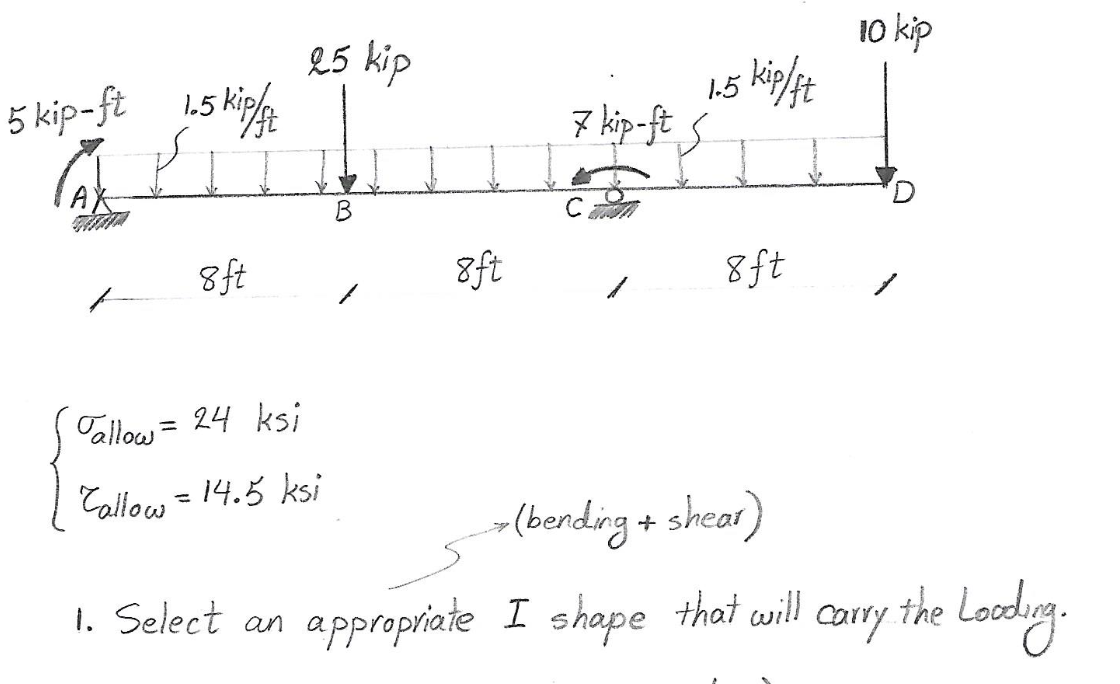 Solved 10 kip 25 kip 1.5 kip/ft 5 kip-ft 1.5 kipa A 7 kip-ft | Chegg.com