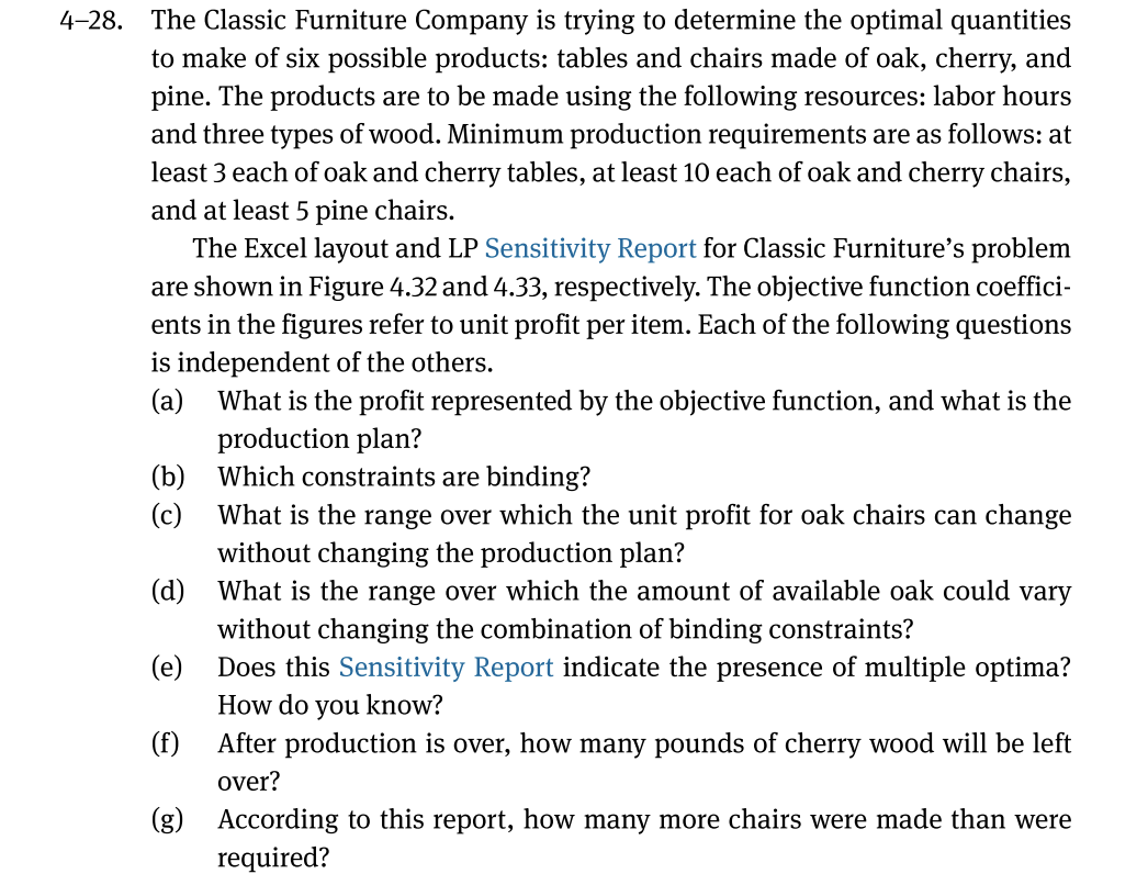 Solved -29. Consider the Classic Furniture product mix | Chegg.com