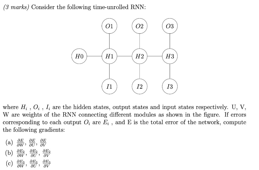 Solved (3 marks) Consider the following time-unrolled RNN: | Chegg.com