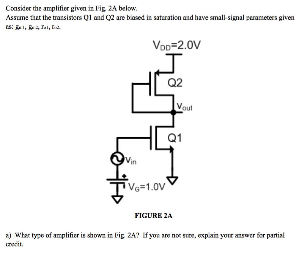 Consider the amplifier given in Fig. 2A below. Assume | Chegg.com