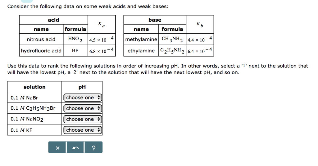 Solved Consider the following data on some weak acids and | Chegg.com