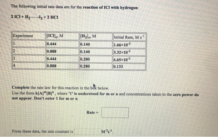Solved The following initial rate data are for the oxidation | Chegg.com