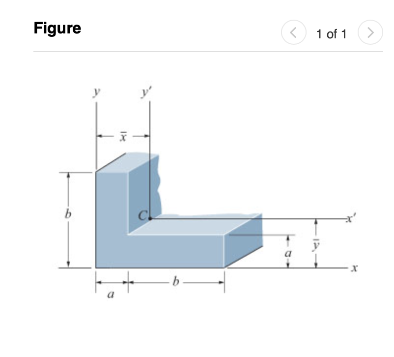 Solved Locate the centroid yˉ of the cross-sectional area | Chegg.com