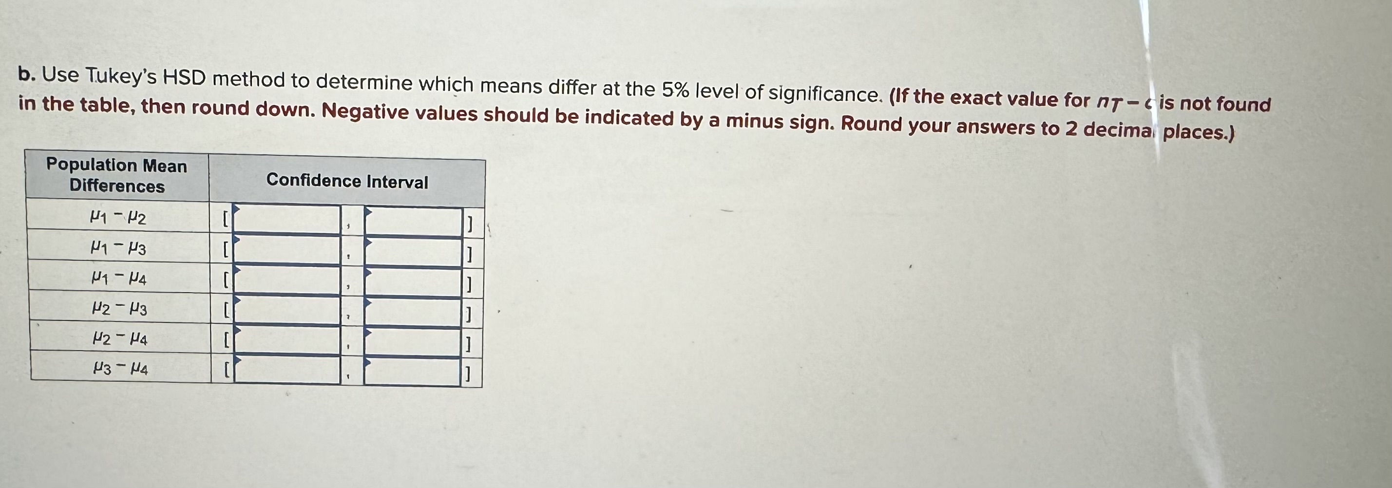 Solved A One Way Analysis Of Variance Experiment Produced