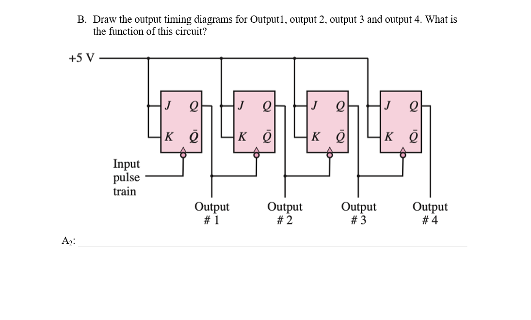 Solved B. Draw the output timing diagrams for Output1, | Chegg.com
