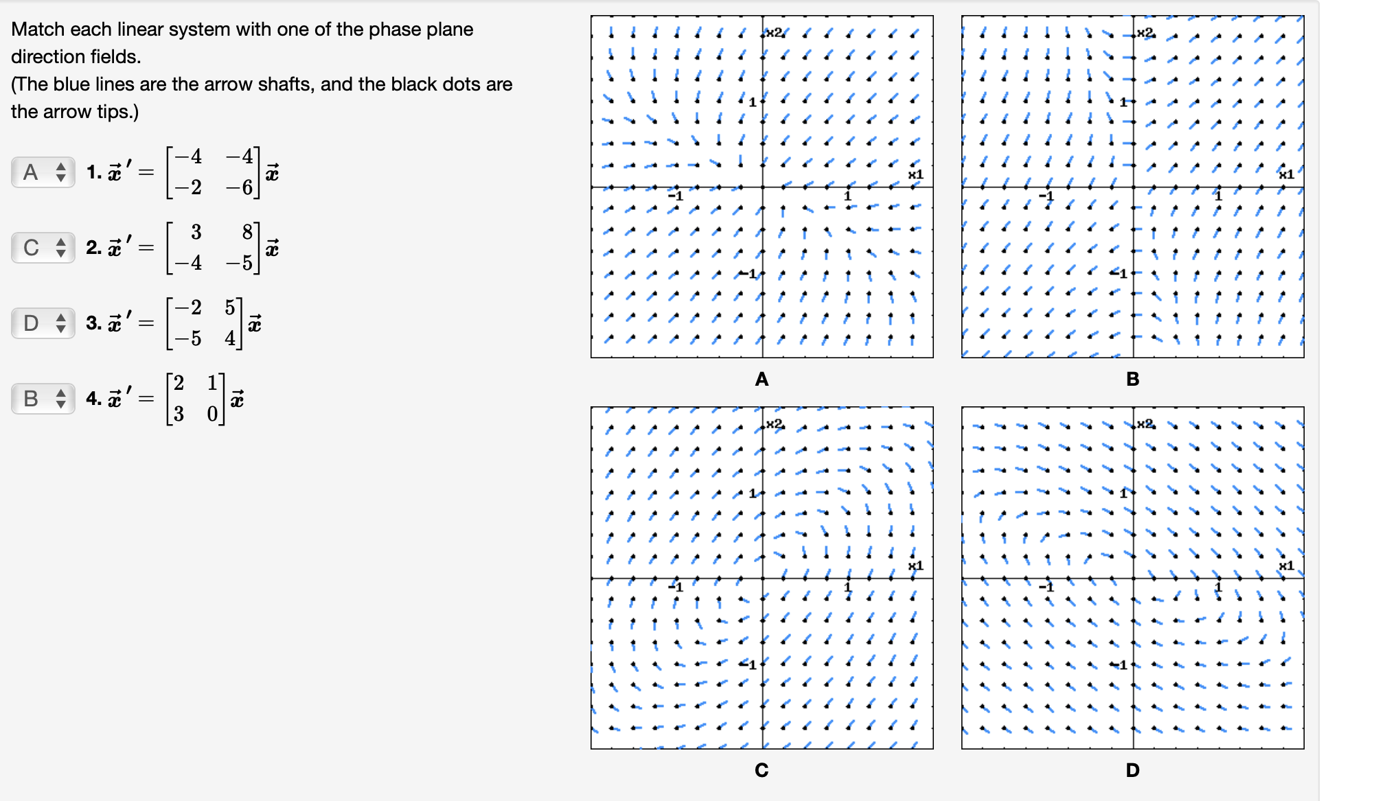 Solved Match each linear system with one of the phase plane | Chegg.com