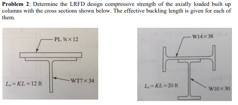 Solved Problem 2: Determine the LRFD design compressive | Chegg.com