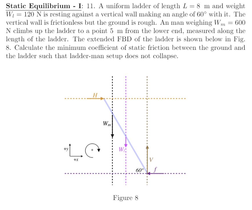 Solved Static Equilibrium - ﻿I: 11. ﻿A uniform ladder of | Chegg.com