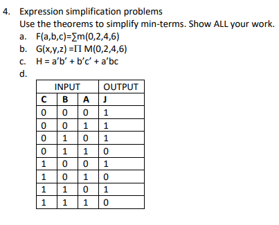 Solved Expression simplification problems Use the theorems | Chegg.com