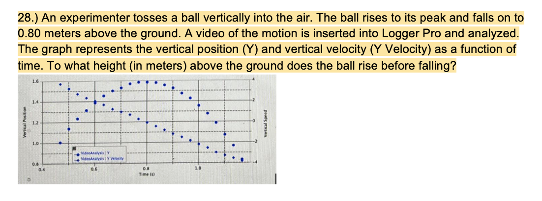 Solved 28.) An experimenter tosses a ball vertically into | Chegg.com