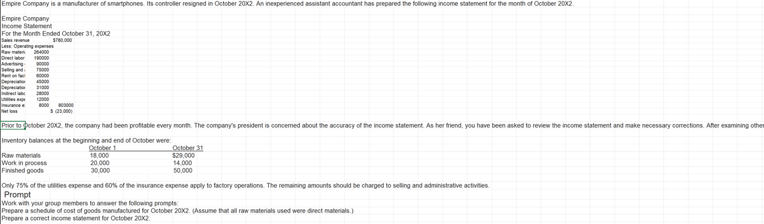 Solved Inventory balances at the beginning and end of | Chegg.com