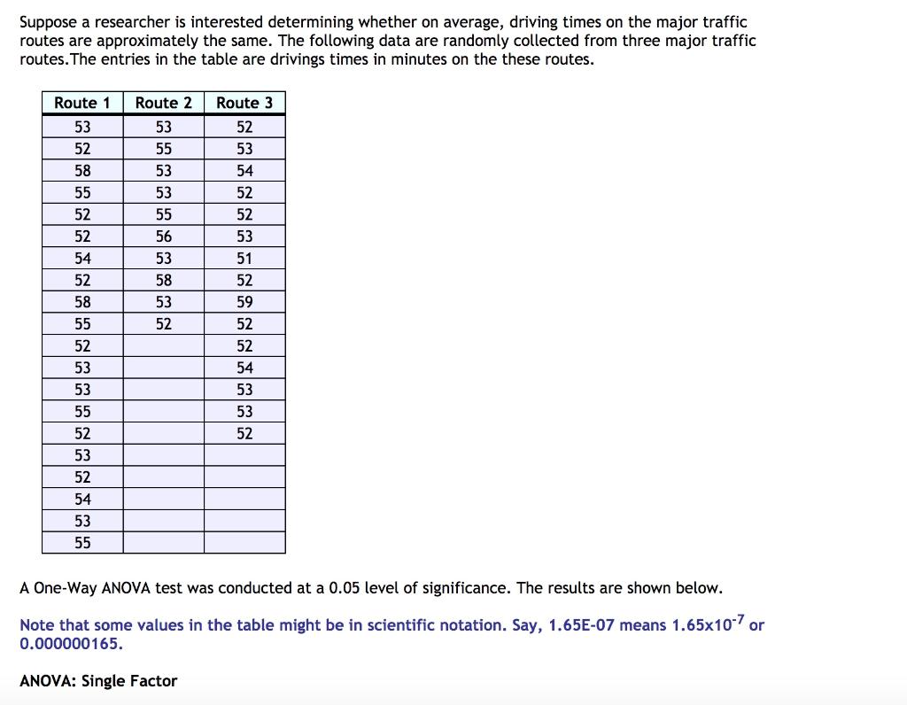 Solved Suppose a researcher is interested determining | Chegg.com