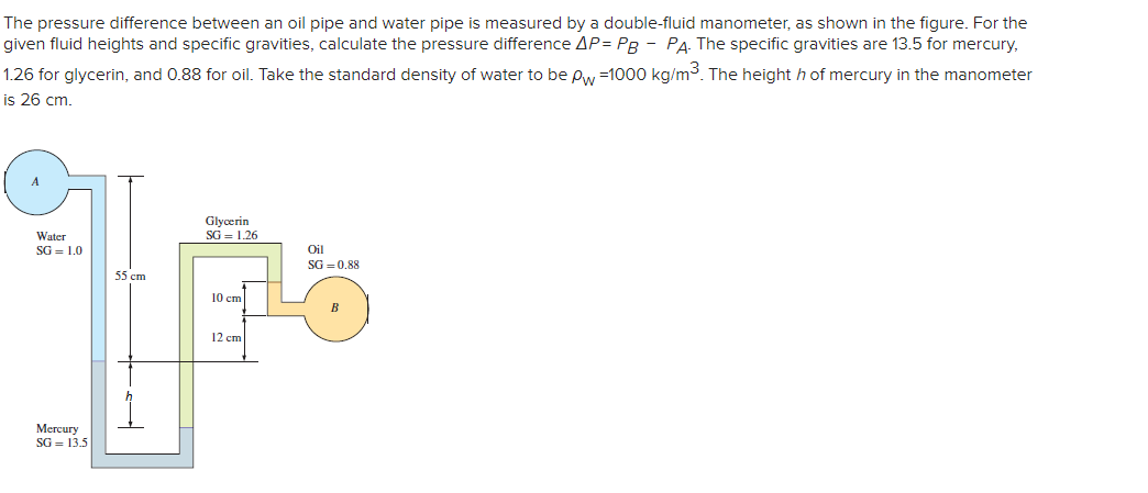 Solved The pressure difference between an oil pipe and water | Chegg.com