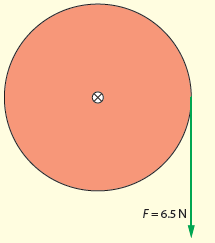 11. A point mass, a sphere, a cylinder, and a ring | Chegg.com