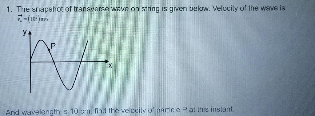 1. The snapshot of transverse wave on string is given | Chegg.com