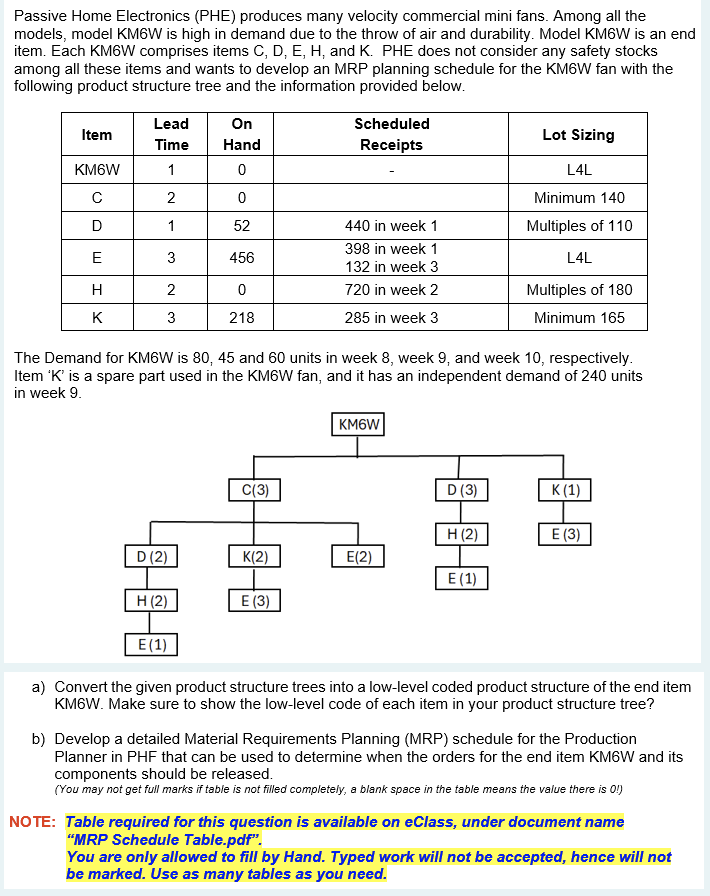 Solved a) ﻿Convert the given product structure trees into a | Chegg.com