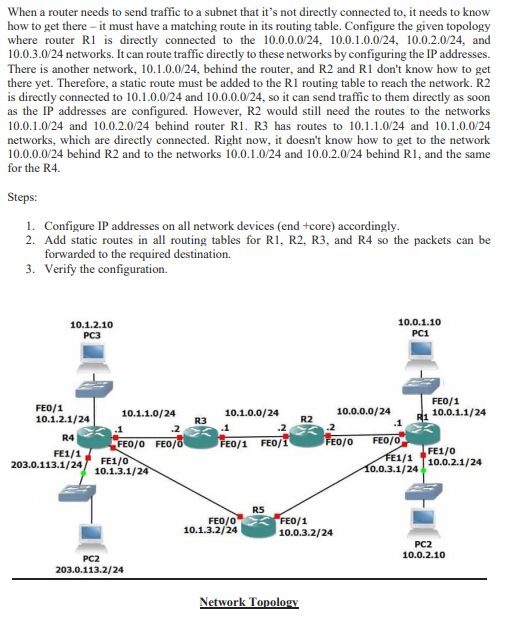 Solved Computer NetworksWhen a router needs to send traffic | Chegg.com